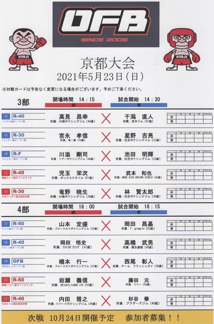 OFB京都大会 – ザ・おやじファイト